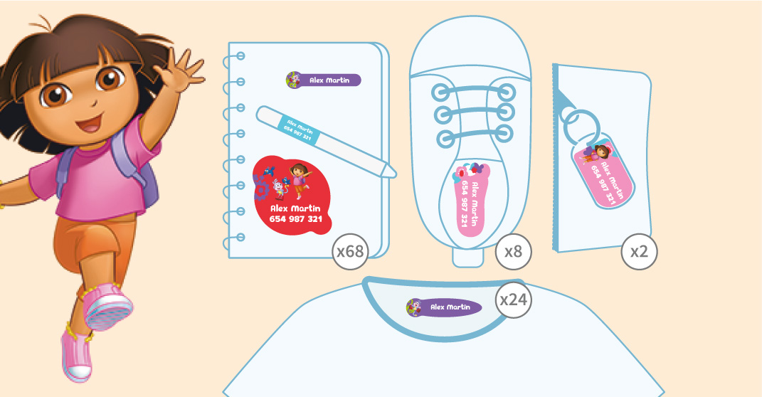 Label Packs - Stikets