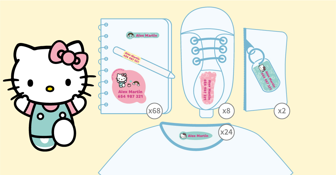 Label Packs - Stikets