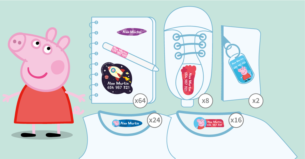 Label Packs - Stikets